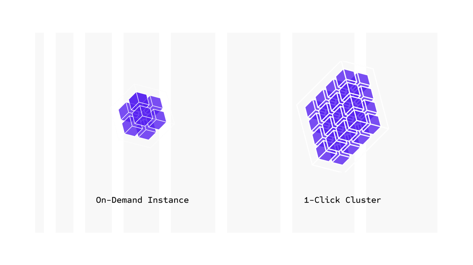 Introducing Lambda 1-Click Clusters, a new way to train large AI models